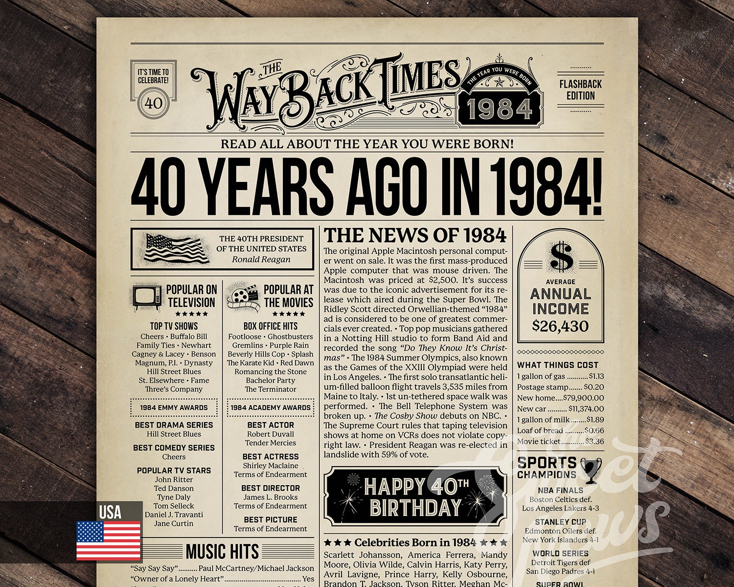 1984 Birthday Poster Sign, 40th Birthday Newspaper, Birthday ...