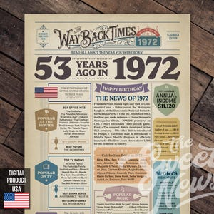1972 53rd Birthday Newspaper, Funny 53rd Party Birthday Sign ...