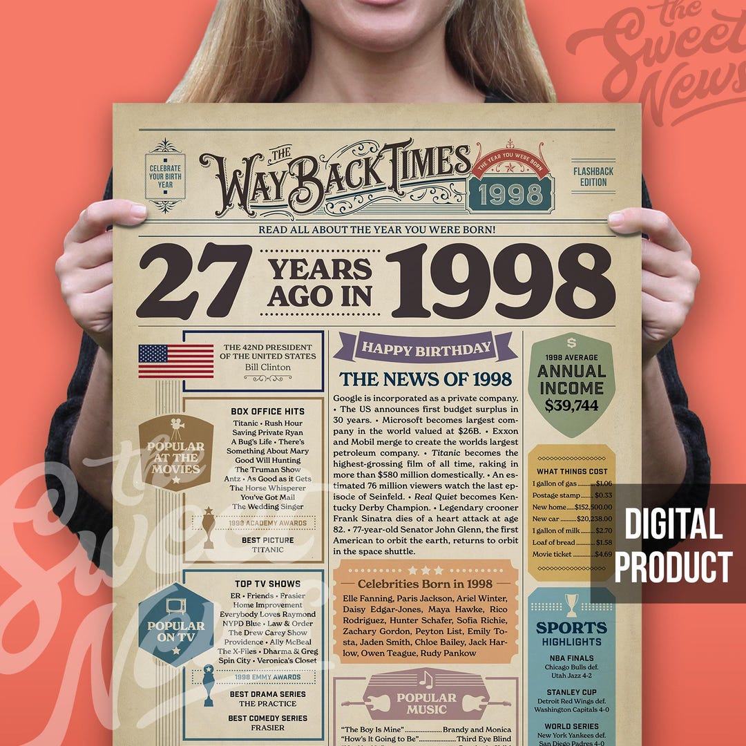 1998 27th Birthday Newspaper Poster, Funny 27th Birthday Sign, DIY ...