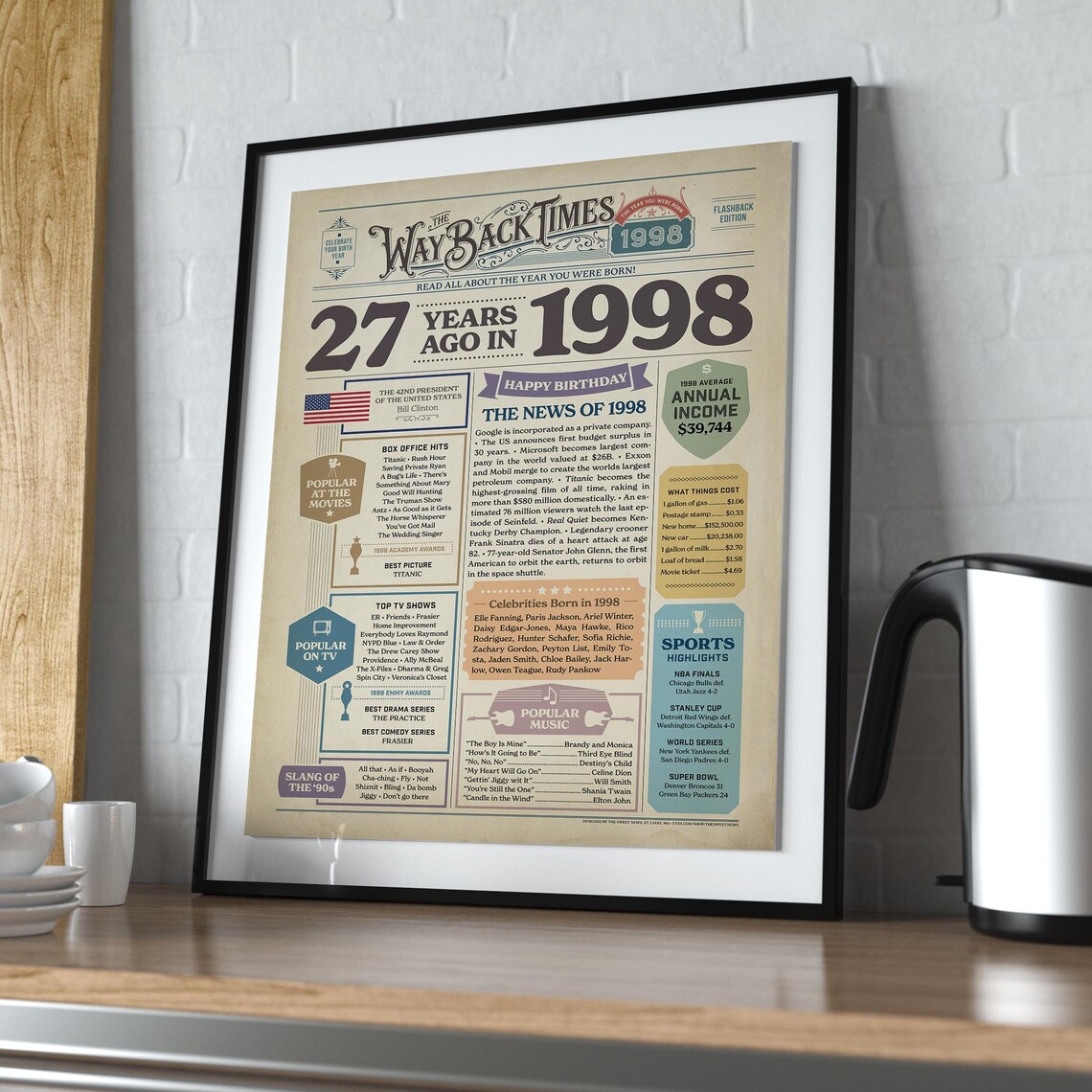 1998 Birthday Newspaper Poster, 27th Birthday Gift (digital Download ...
