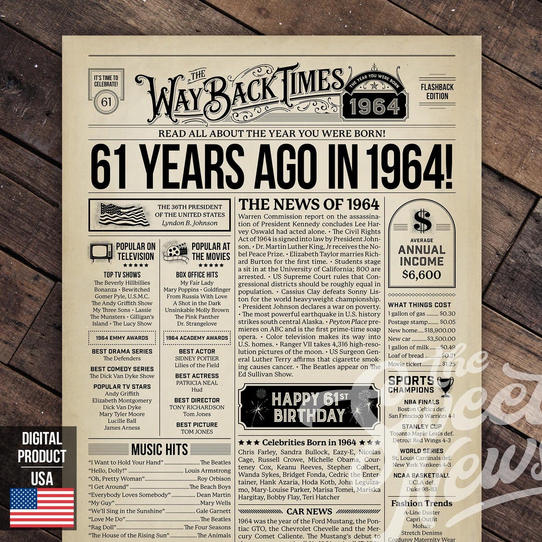 1964 61st Birthday Newspaper Poster, 61 Years Ago in 1964, 61 Gift for ...