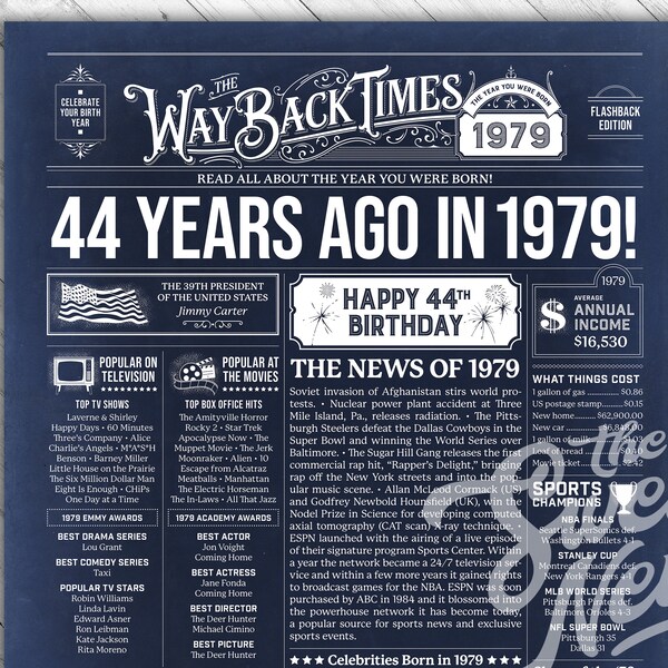 1979 Birthday Poster - Etsy