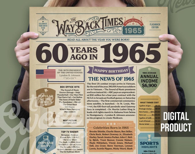 Back in 1964, What Happened in 1964, 1964 Back in the Day, Unique ...