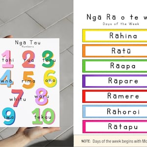 Te Reo Maori Educational Posters: Classroom & Homeschool Wall Art (set ...