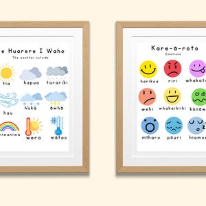 Te Reo Maori Educational Posters: Classroom & Homeschool Wall Art (set ...
