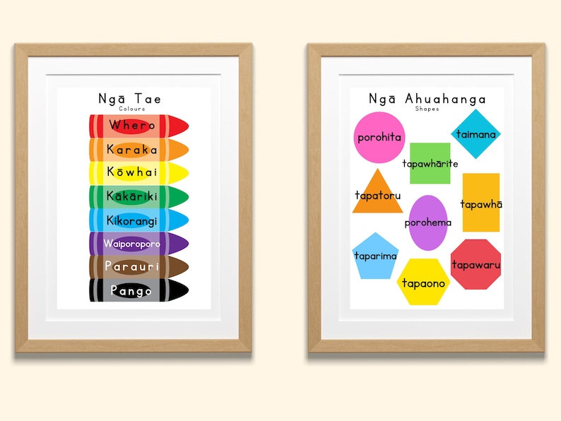 Te Reo Maori Educational Posters: Classroom & Homeschool Wall Art (set ...