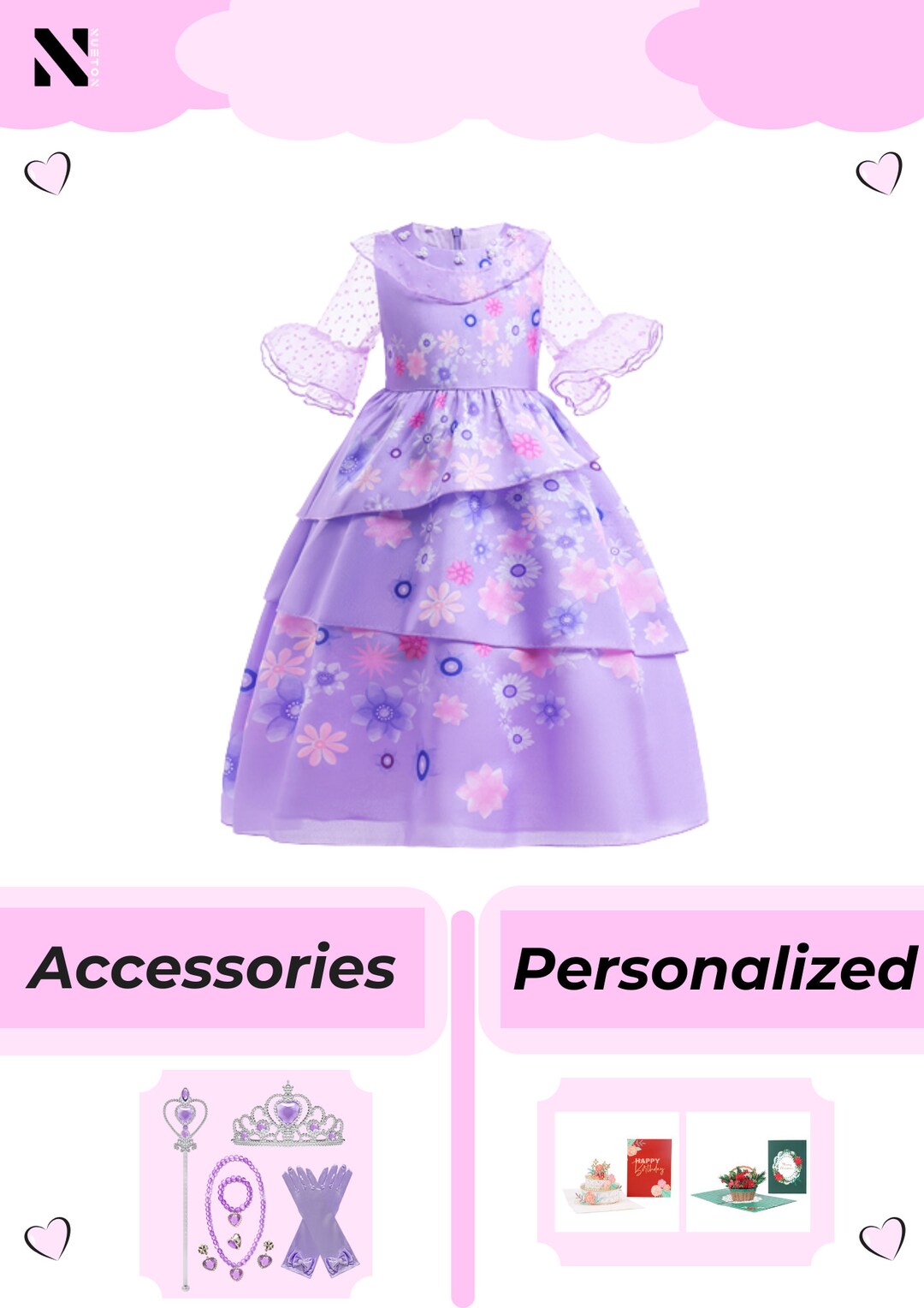 Encanto Isabela Like Dress Flower Girls Dress Princess Costume - Etsy