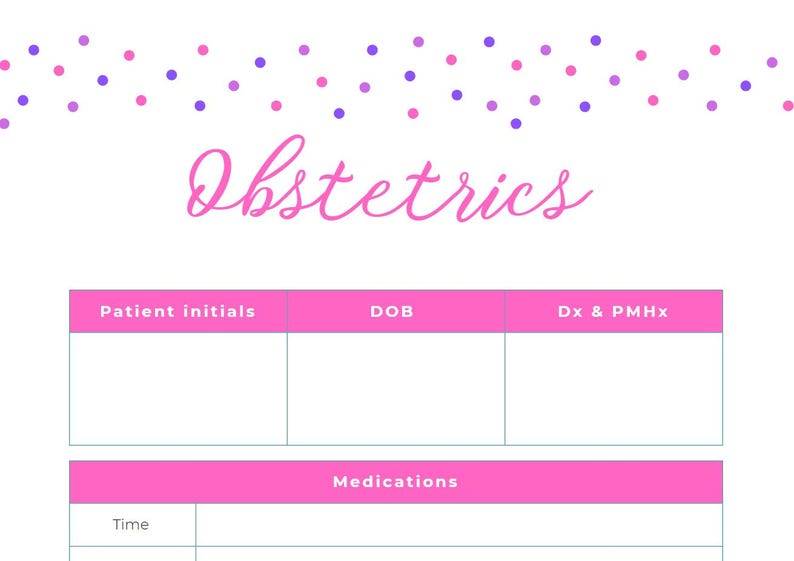 OB Nursing Care Plan - Etsy