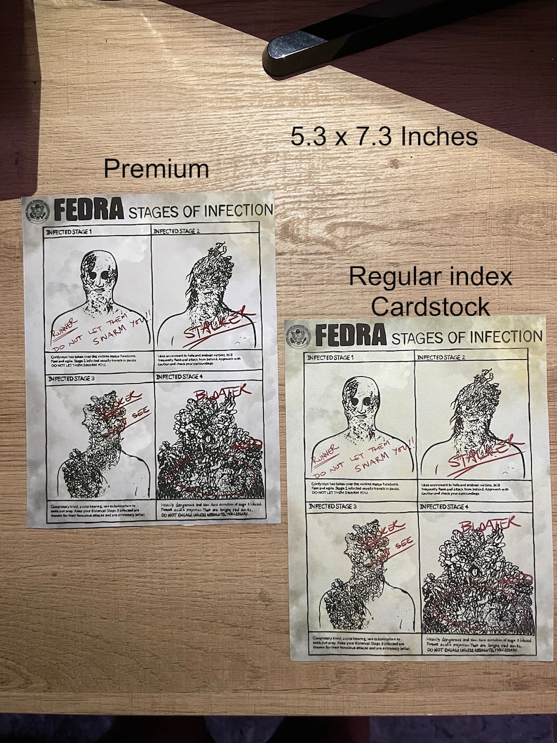 The Last of Us Stages of Infection - Etsy UK