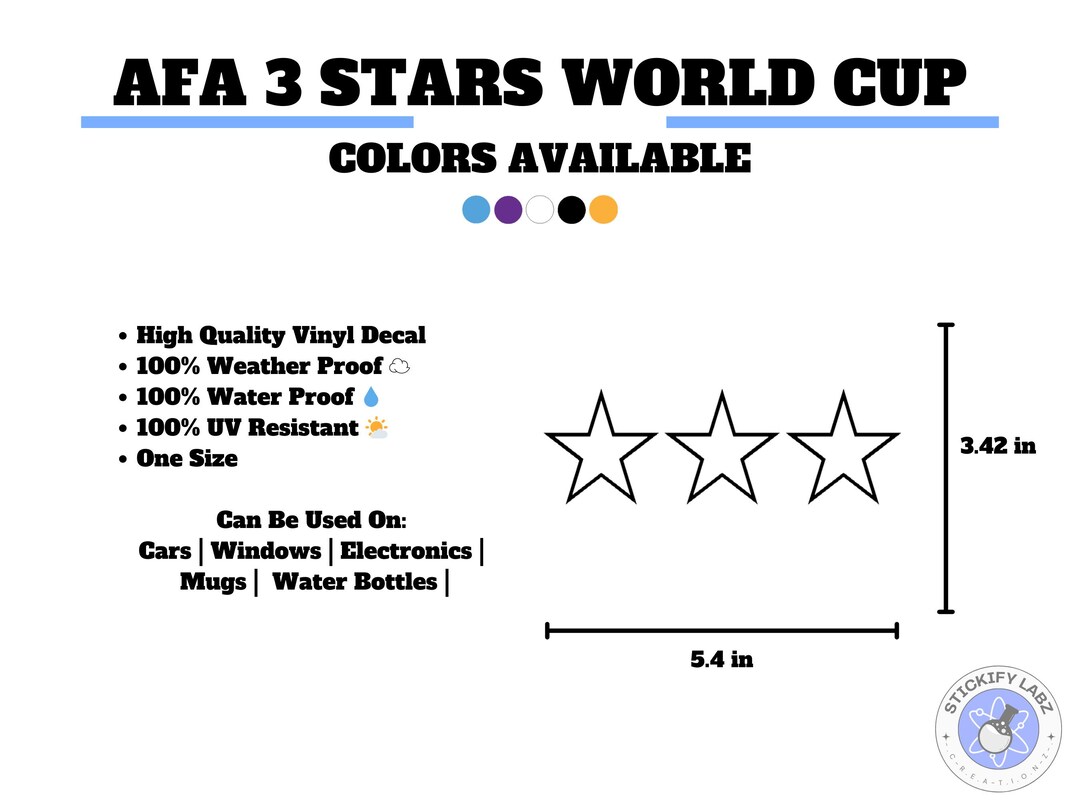 Argentina, Afa Sticker, Argentina Poster, Argentina Art, Messi Poster ...