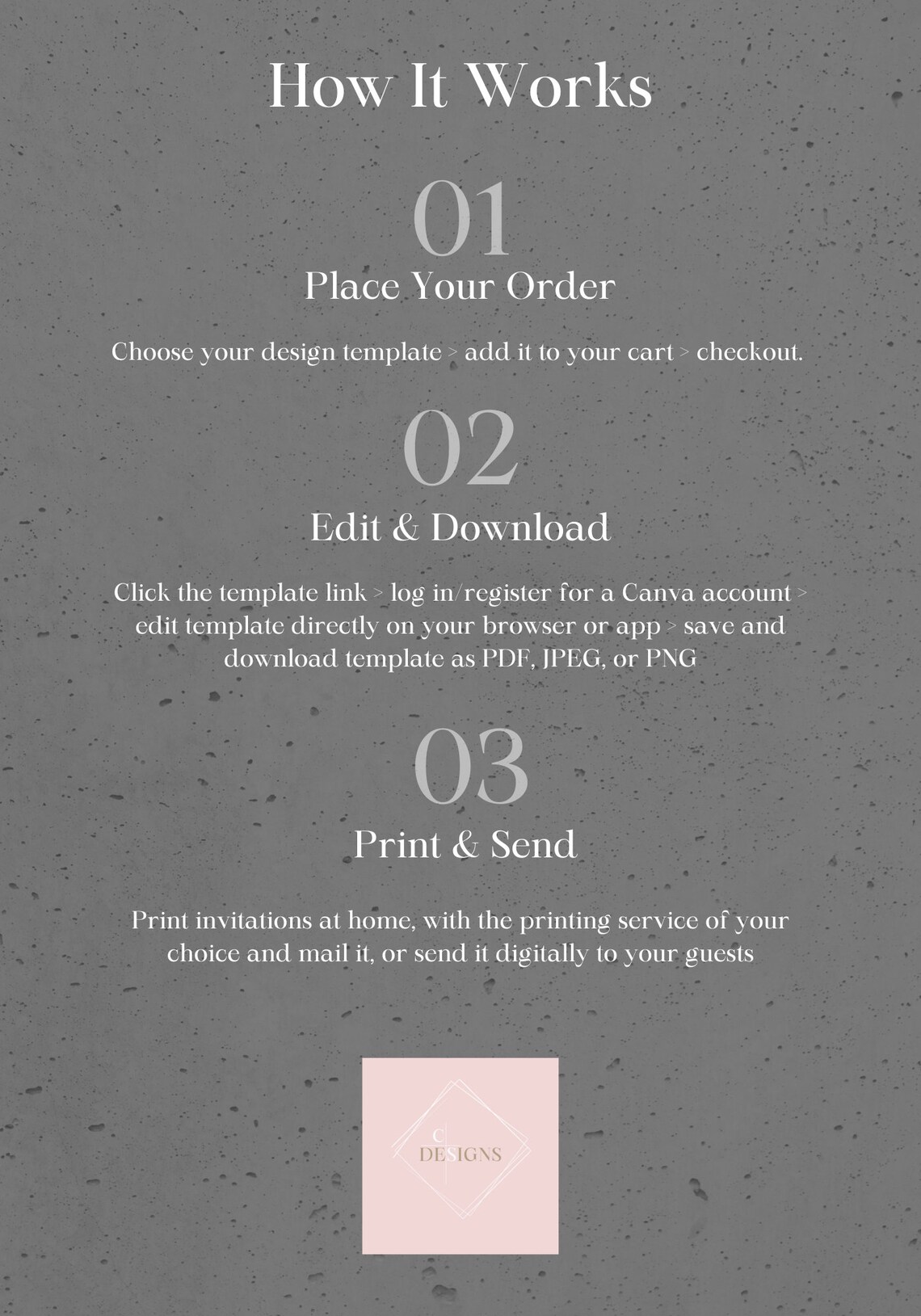 Editable Cosmic Outer Space Birthday Invitation Template, Astronaut ...