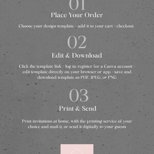 Editable Cosmic Outer Space Birthday Invitation Template, Astronaut ...