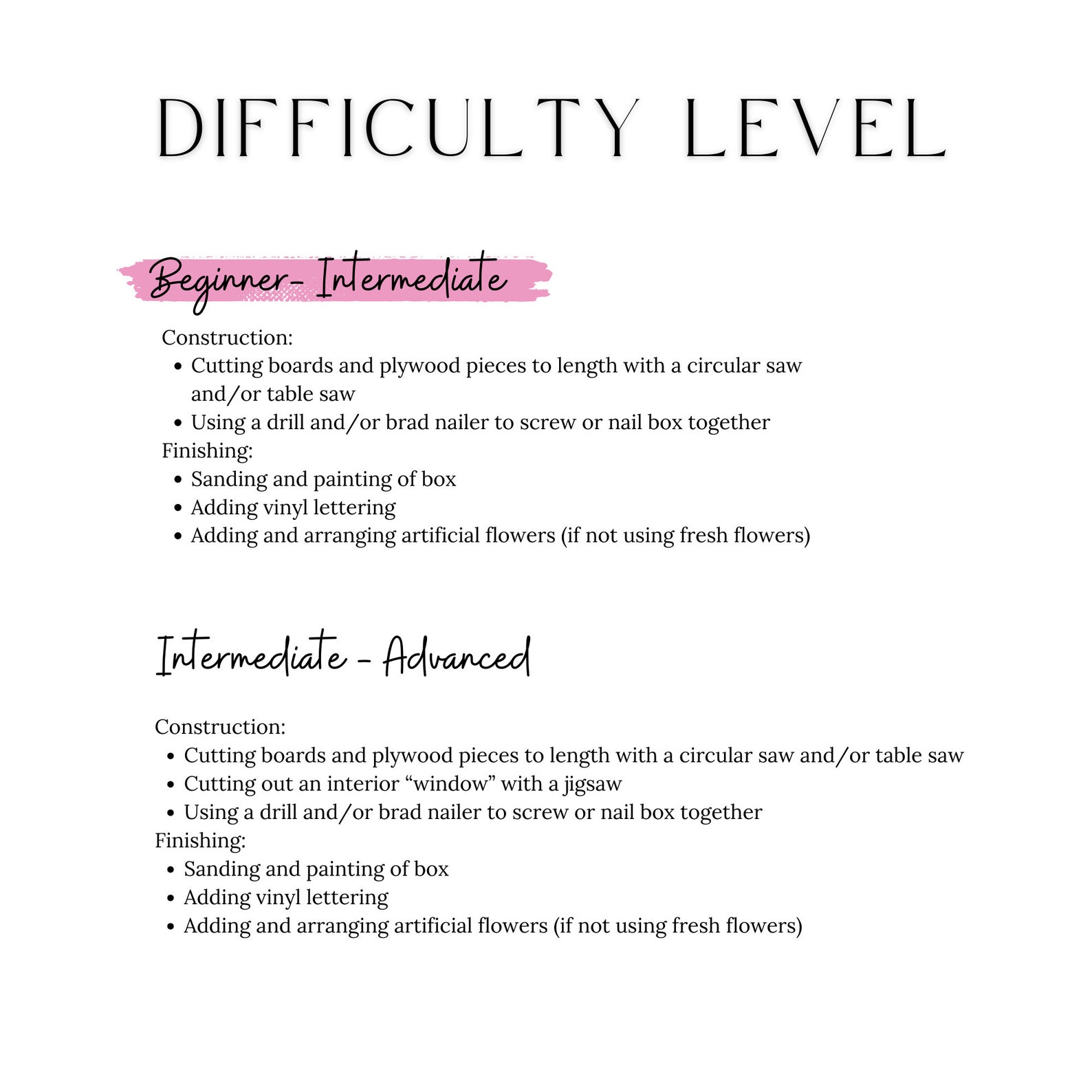 DIY Tutorial Flower Box Welcome Sign Picture and Text Instructions ...