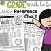 Printable 2nd Grade MATH Student Helper Reference Tool for Folder Home ...