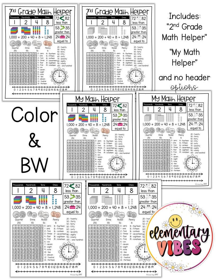Printable 2nd Grade MATH Student Helper Reference Tool for Folder Home ...