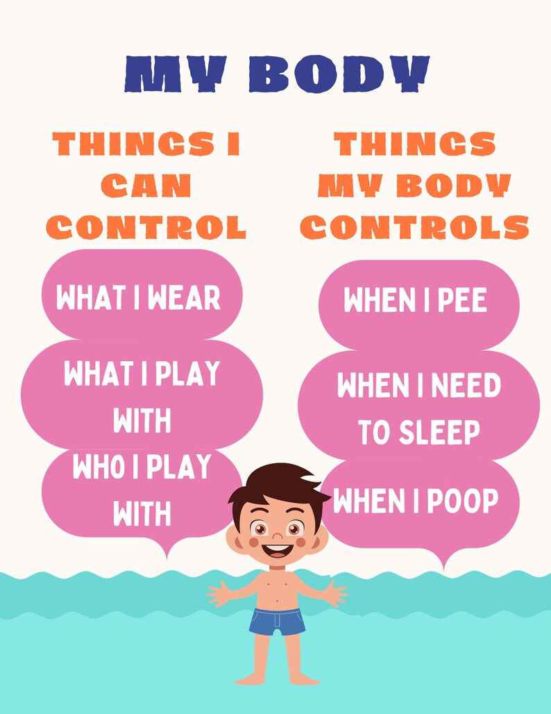 Potty Training Made Easier: My Body & Things I Can Control - Etsy