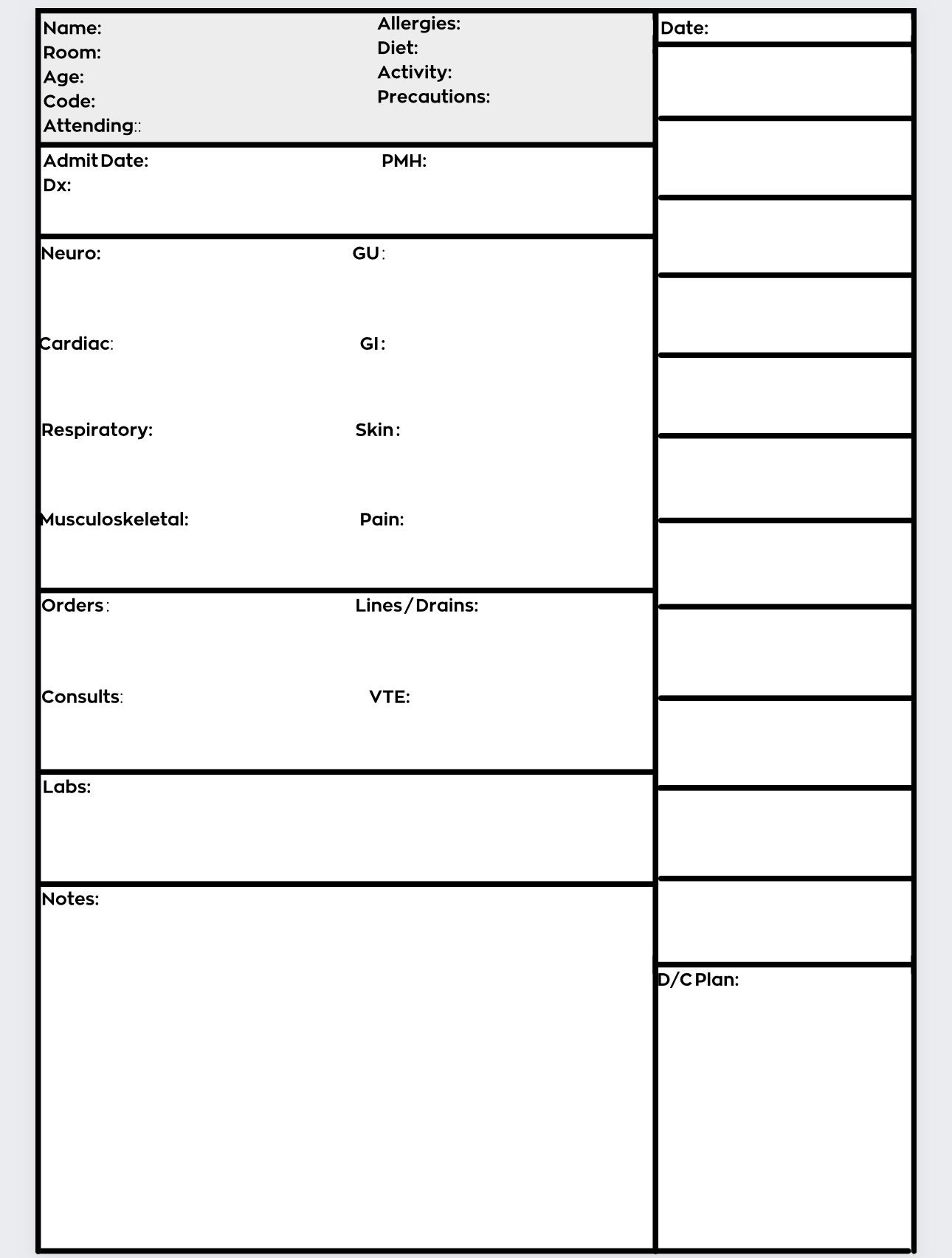 Nurse Brain Sheet 1 Patient - Etsy