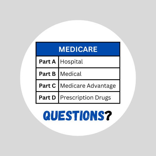 Medicare Insurance Agent Sticker for Medicare Promotion and Insurance ...