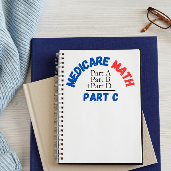 Medicare Birthday Card - Etsy