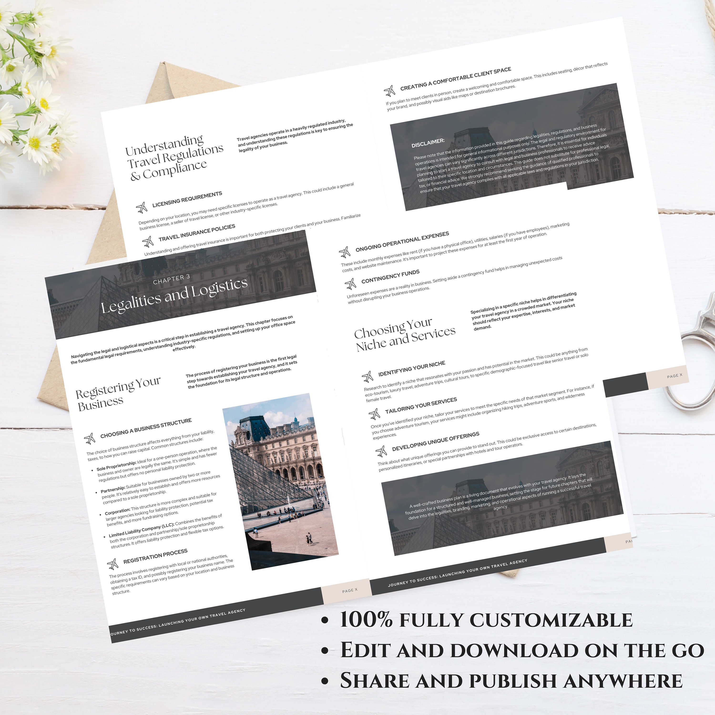 Travel Guide Ebook Editable Template - Etsy