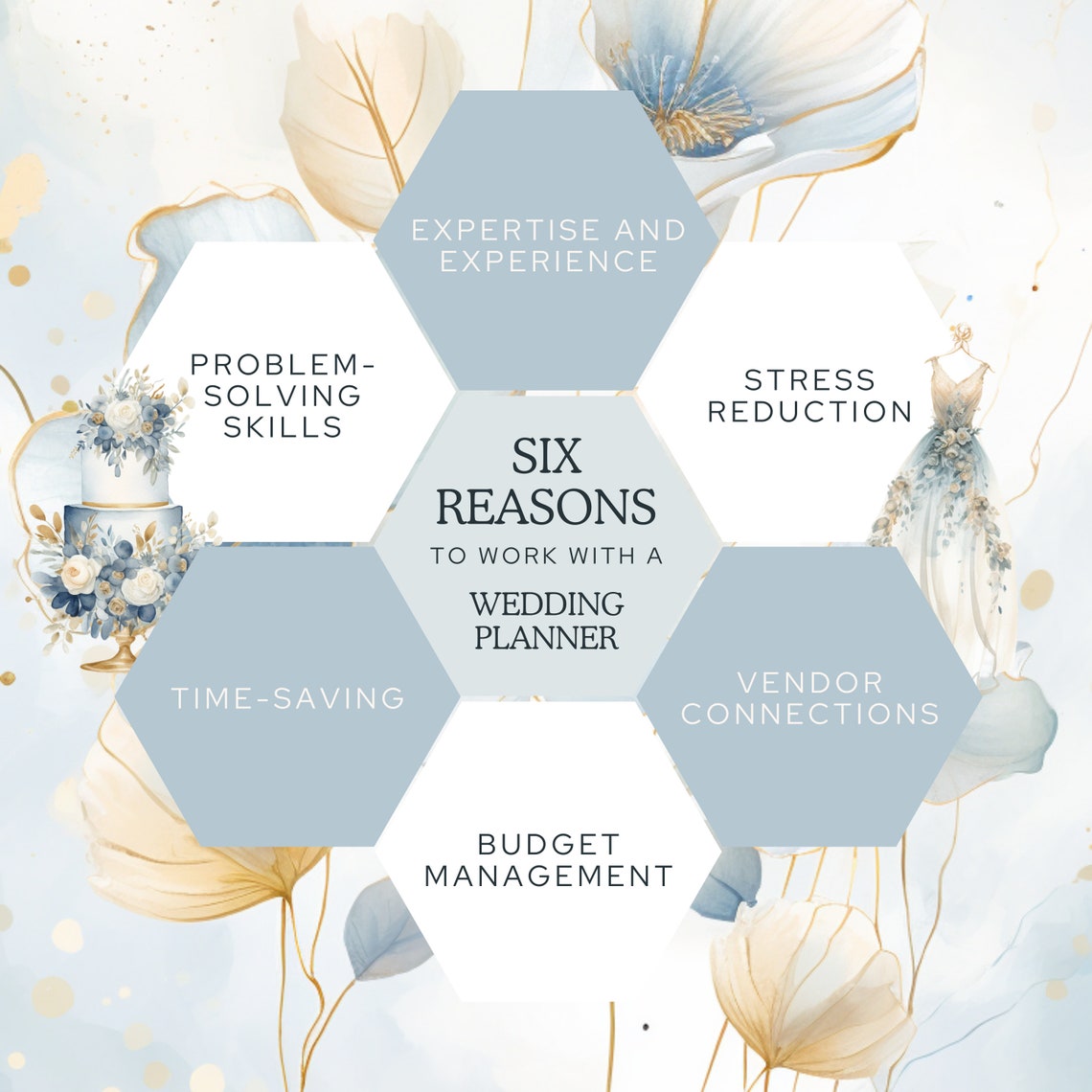 30 Wedding Planner Post Templates - Etsy