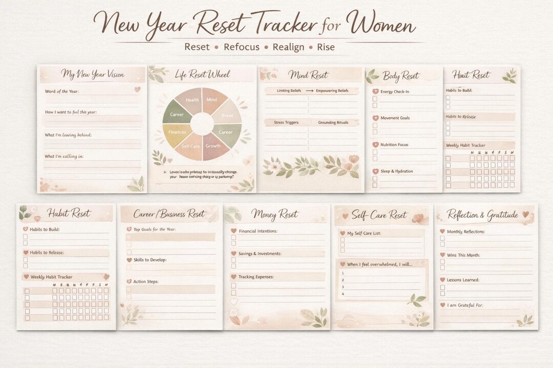 New Year Reset Planner for Women | Life Reset Workbook | Self Care ...