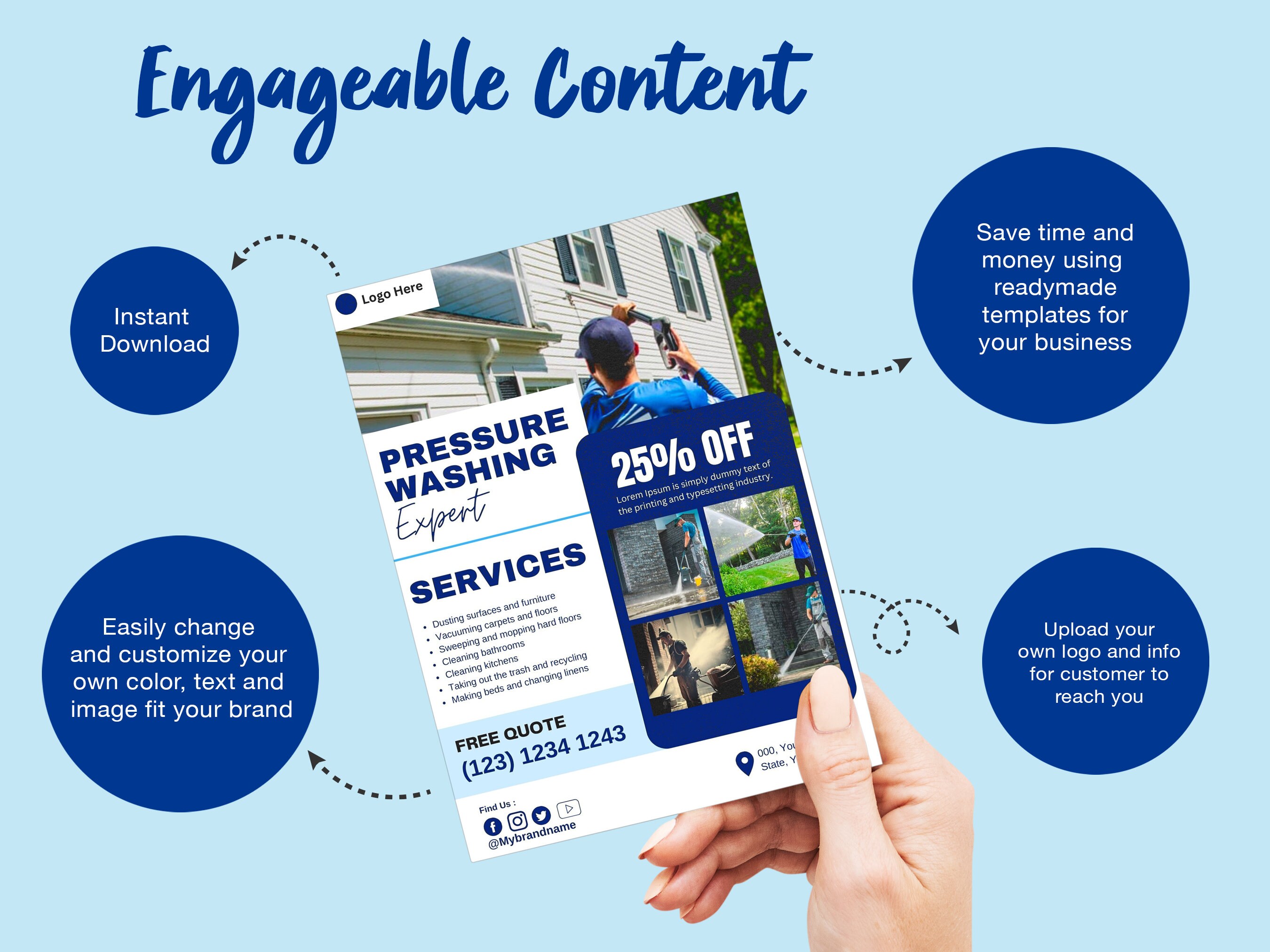 Pressure Washing Flyer Template, Power Washing Experts, Cleaning ...