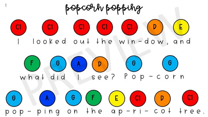 Popcorn Popping- Handbell Chart - Etsy