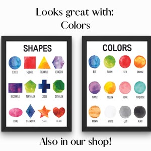 Shapes Wall Art, Learning Posters for Toddlers, Learning Posters for ...