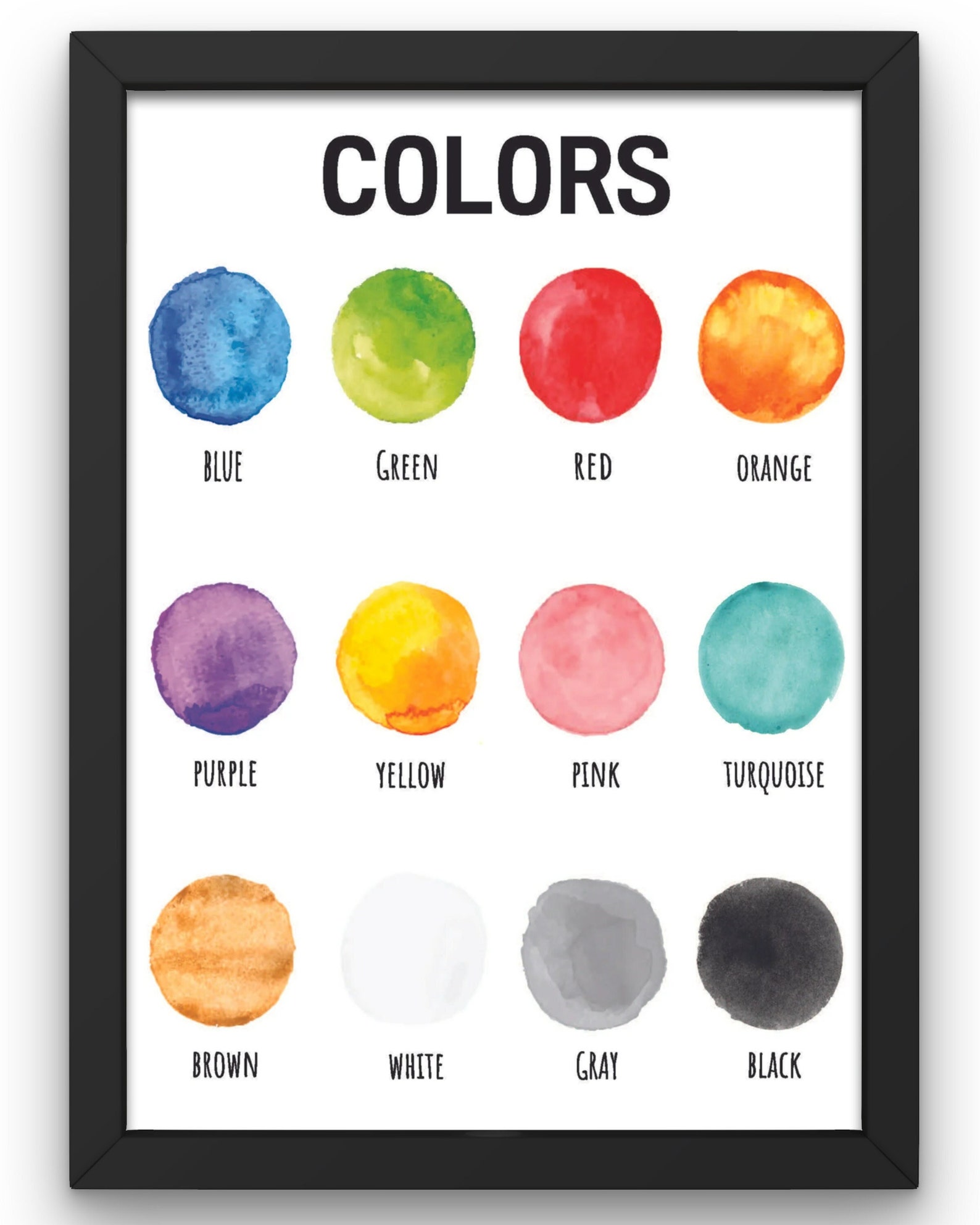 Colors Wall Art, Learning Posters for Toddlers, Learning Posters for ...