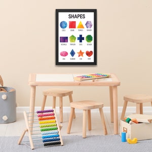 Shapes Wall Art, Learning Posters for Toddlers, Learning Posters for ...