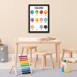 Colors Wall Art, Learning Posters for Toddlers, Learning Posters for ...