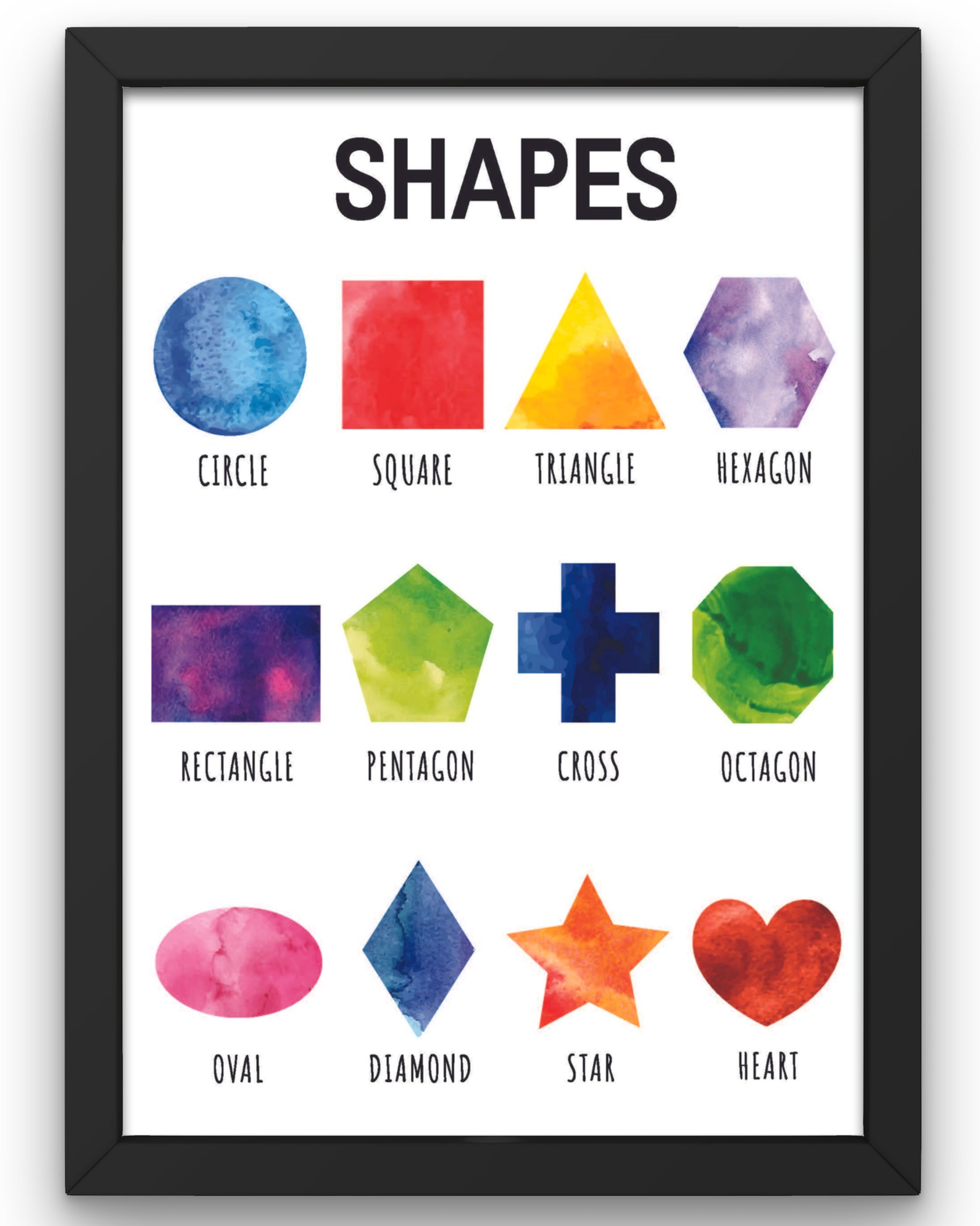 Shapes Wall Art, Learning Posters for Toddlers, Learning Posters for ...