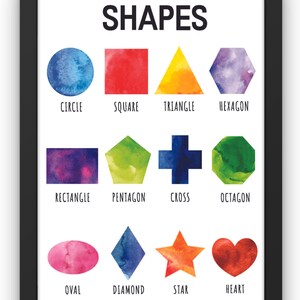 Shapes Wall Art, Learning Posters for Toddlers, Learning Posters for ...