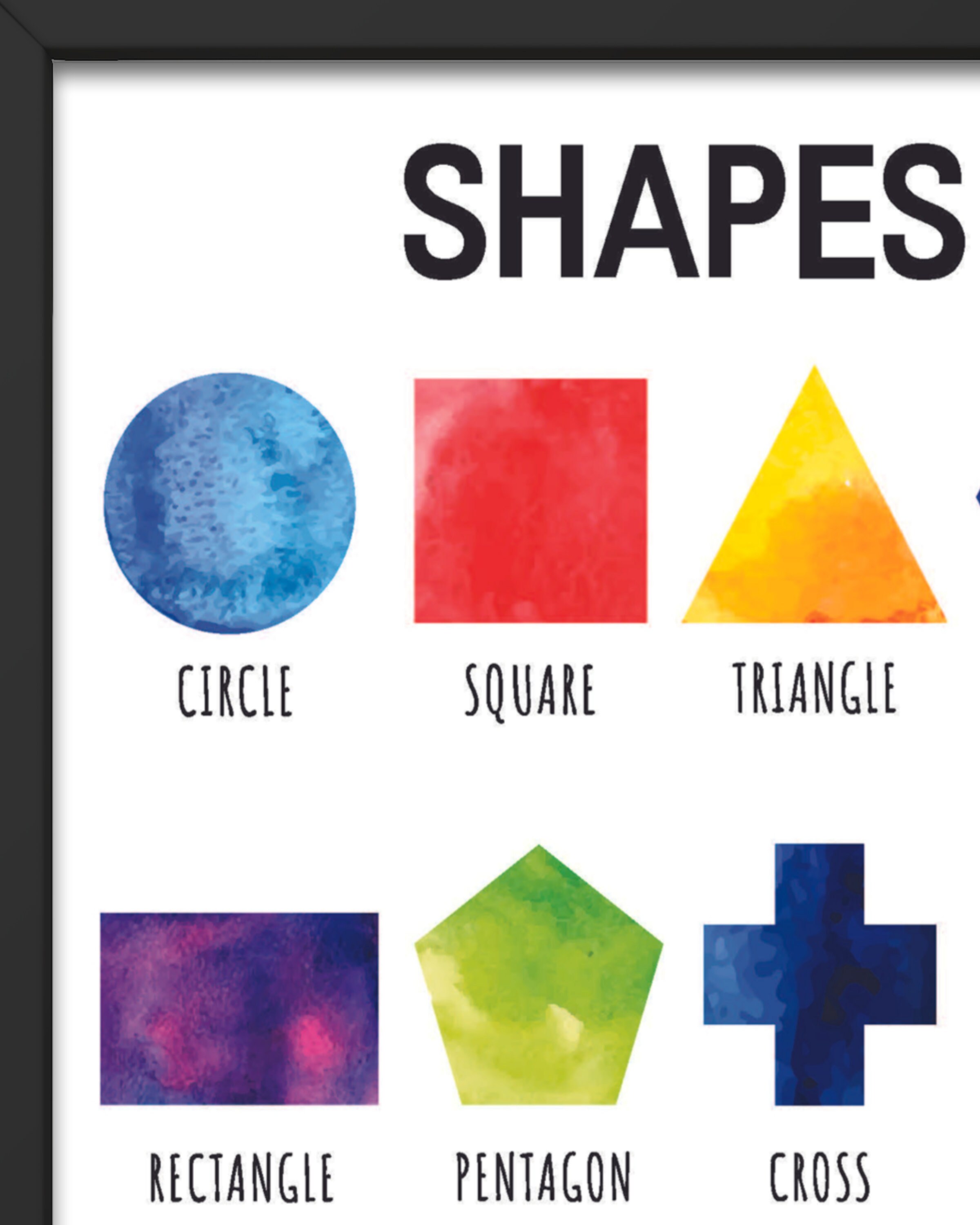 Shapes Wall Art, Learning Posters for Toddlers, Learning Posters for ...