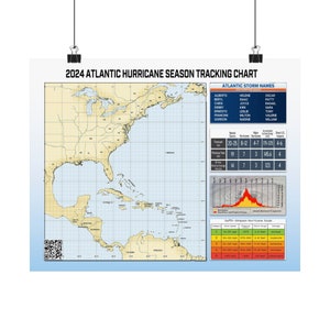 2024 Hurricane Season Tracking Chart Weather Tracker Storm Tracking Map ...