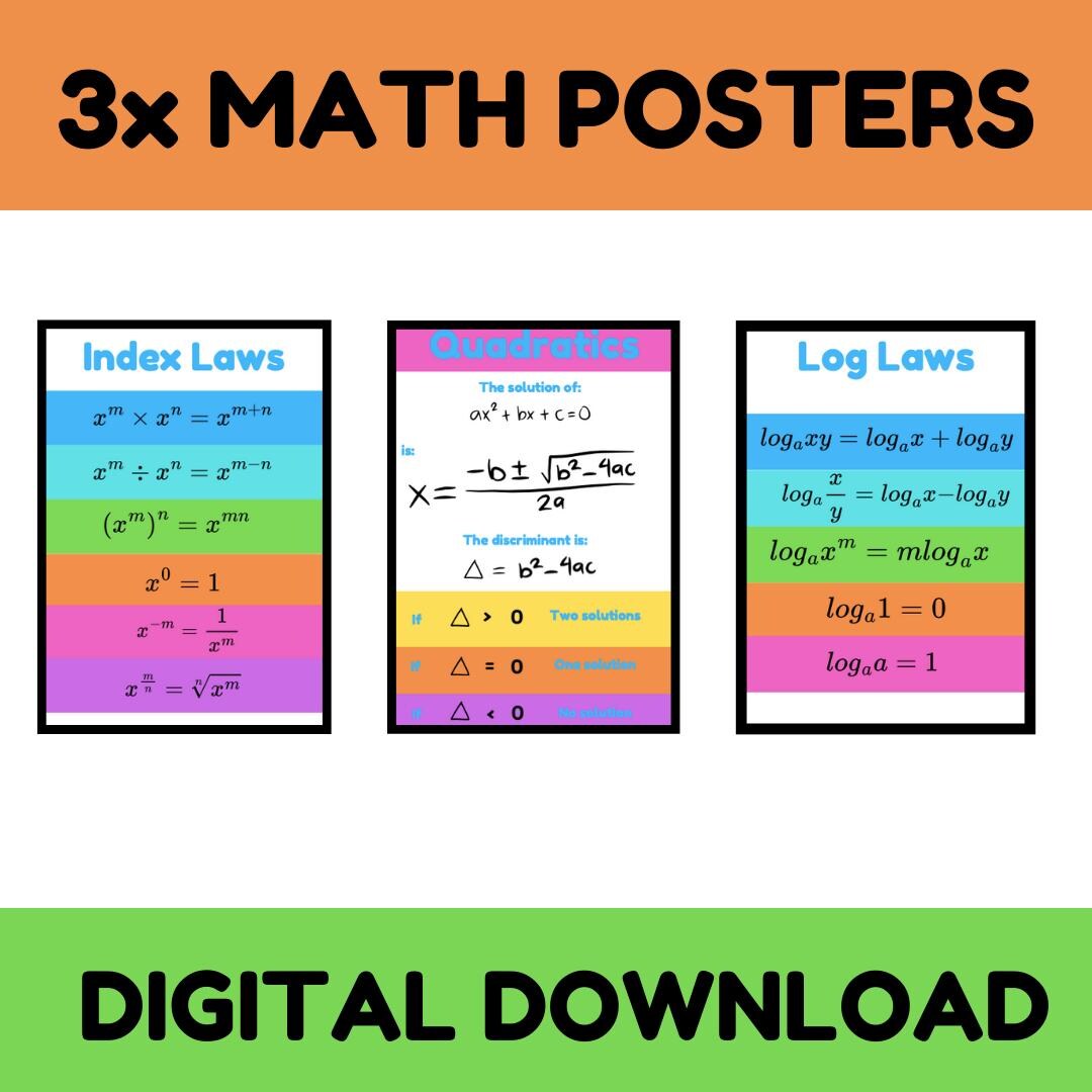 Grade 9/10 Algebra Poster Pack X3 - Etsy