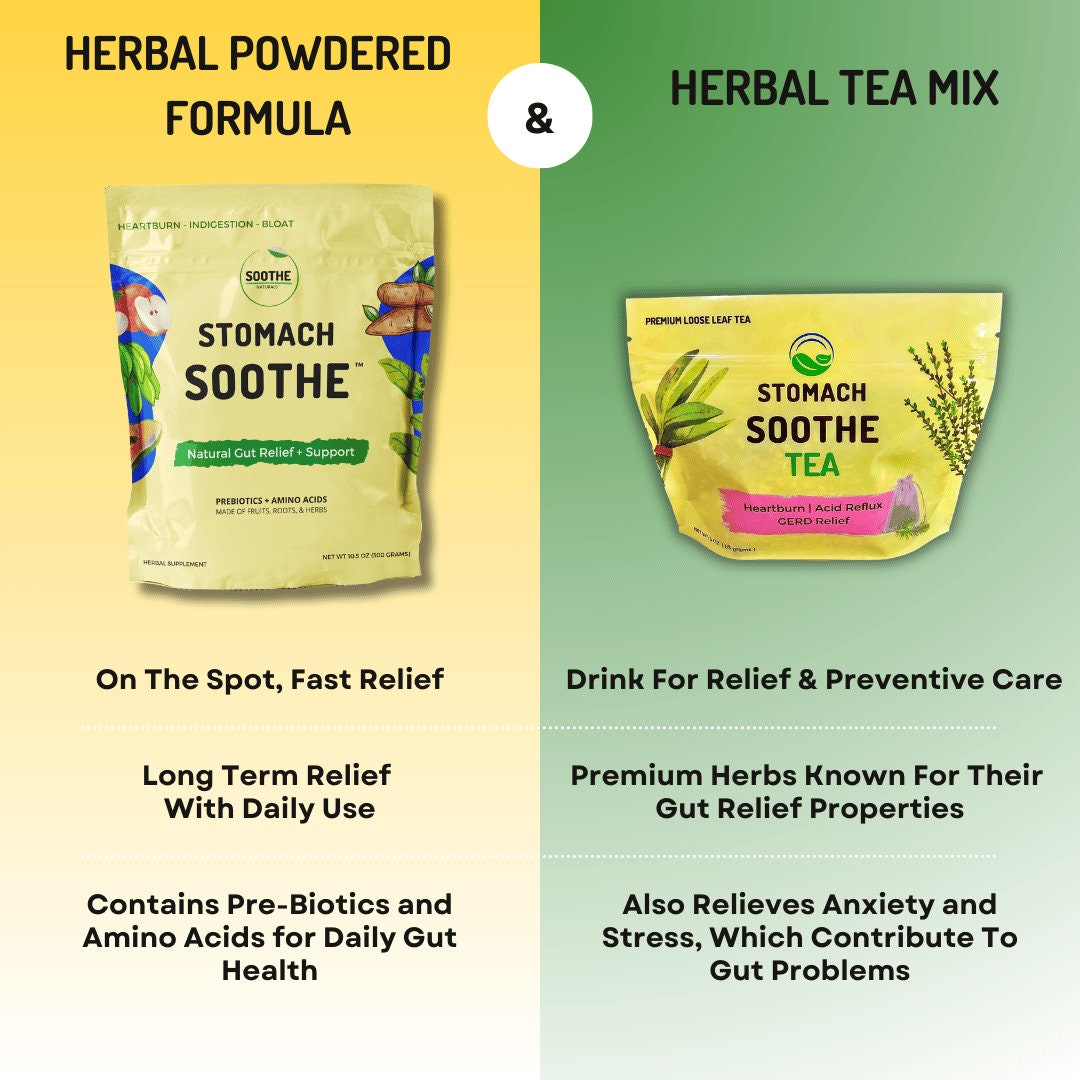 Natural Heartburn & Acid Reflux Relief Kit - Stomach Soothe - Etsy