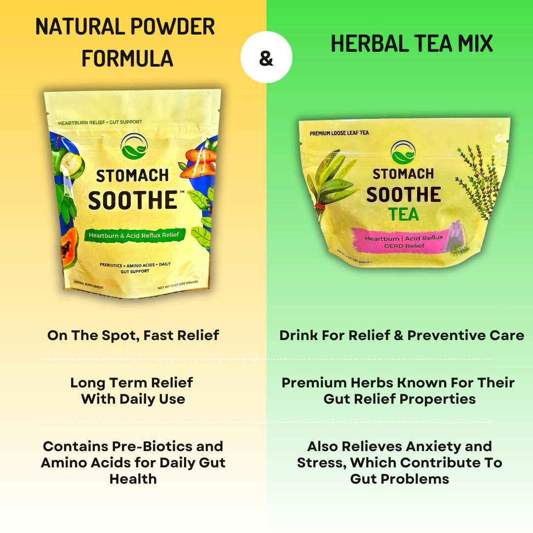 Natural Heartburn & Acid Reflux Relief Kit Stomach Soothe - Etsy
