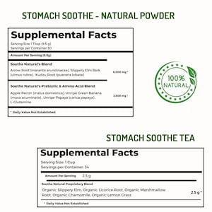 Natural Heartburn & Acid Reflux Relief Kit - Stomach Soothe - Etsy