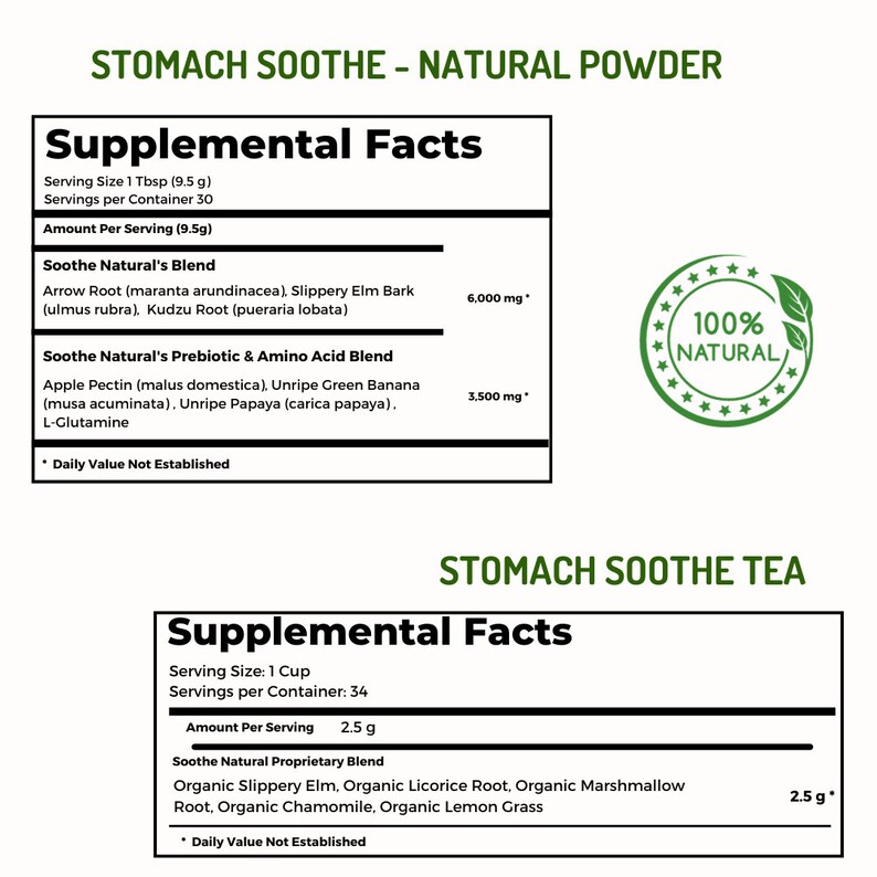 Natural Heartburn & Acid Reflux Relief Kit - Stomach Soothe - Etsy