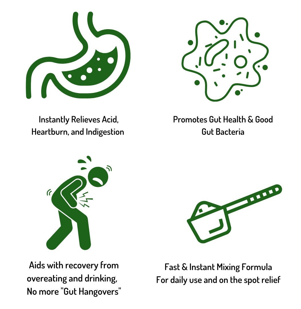 Stomach Soothe Natural Heartburn Acid Reflux GERD Relief - Etsy