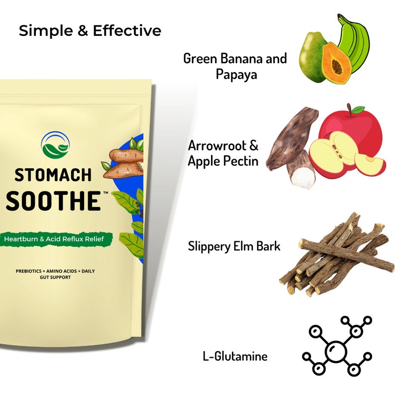 Stomach Soothe Natural Heartburn Acid Reflux GERD Relief - Etsy