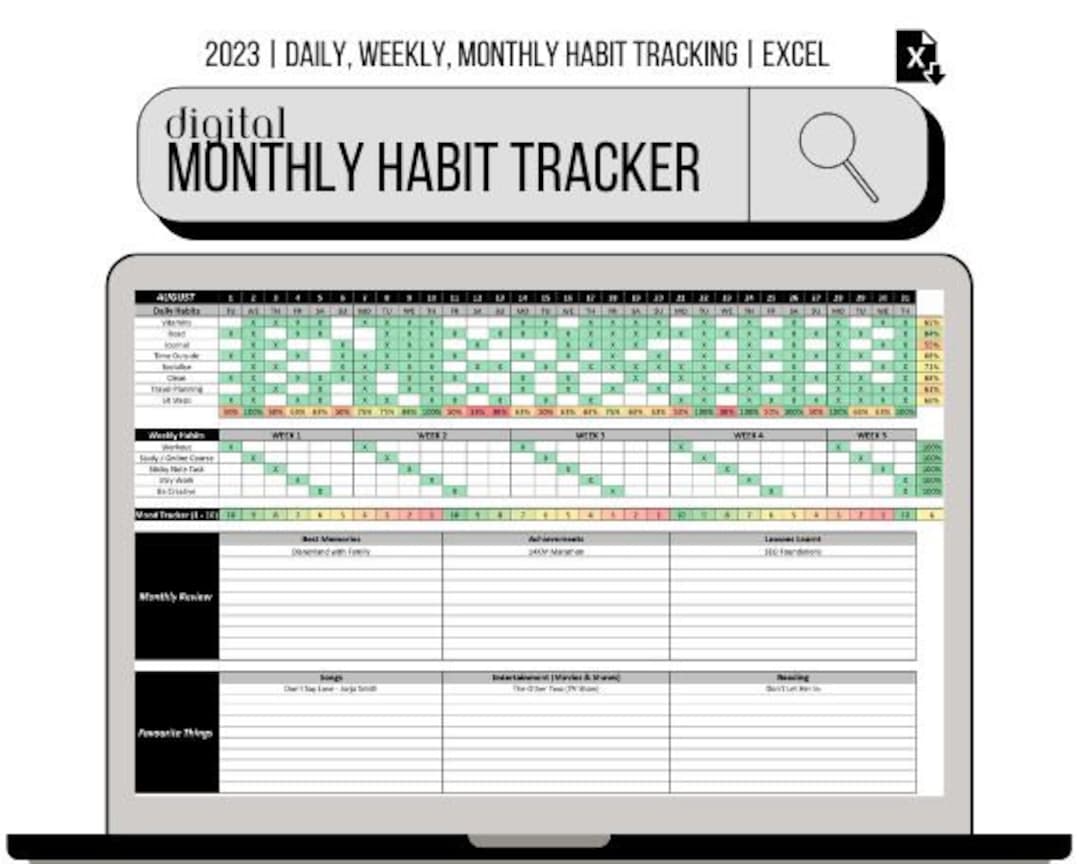 Habit Tracker Spreadsheet Microsoft Excel Goal Planner, Daily Schedule ...