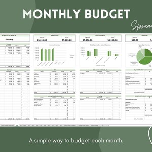 The Monthly Budget Spreadsheet Template for Excel and Google Sheets ...