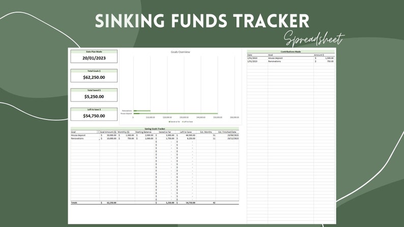 The Sinking Funds Tracker for Excel and Google Sheets, Savings Goals ...