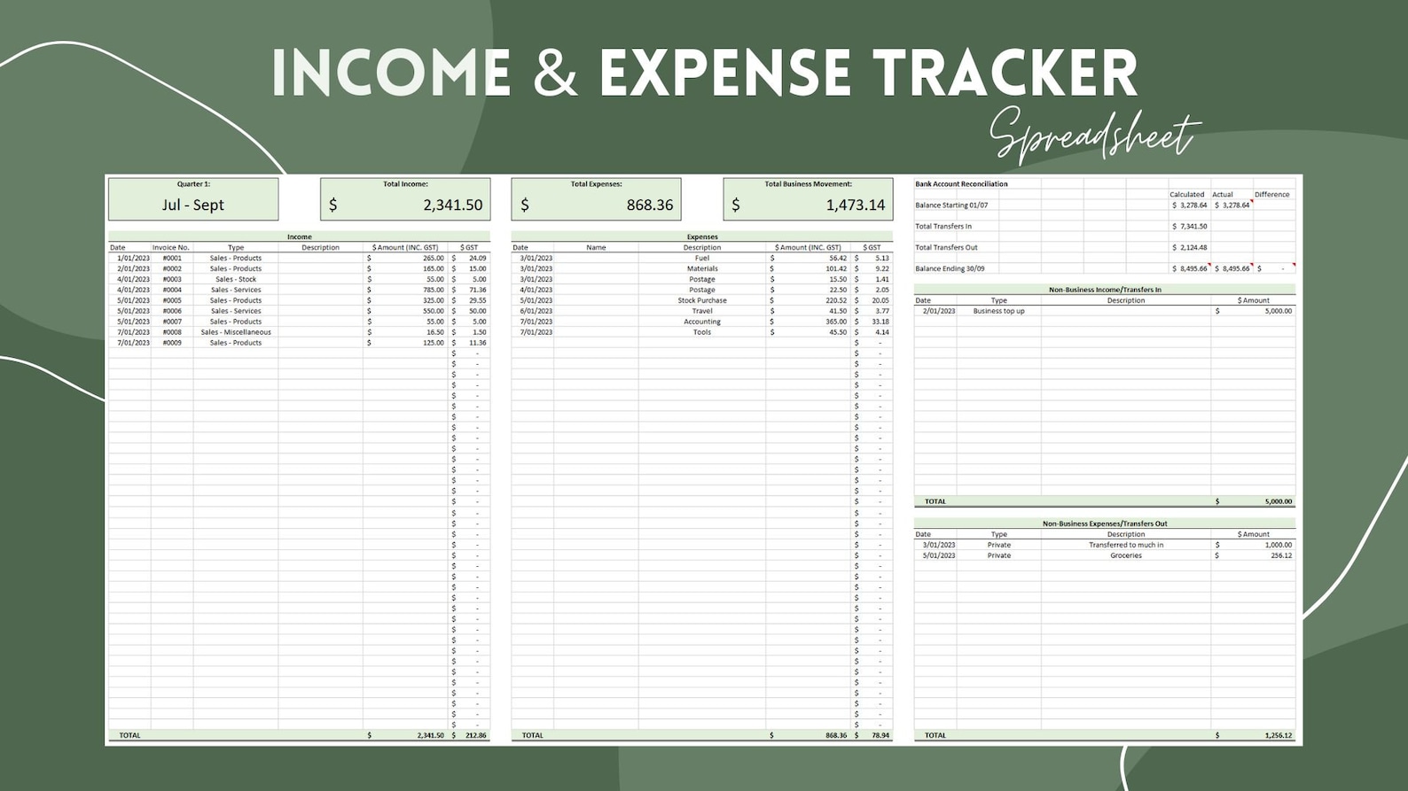 The Income & Expense Tracker Spreadsheet for Excel and Google Sheets ...