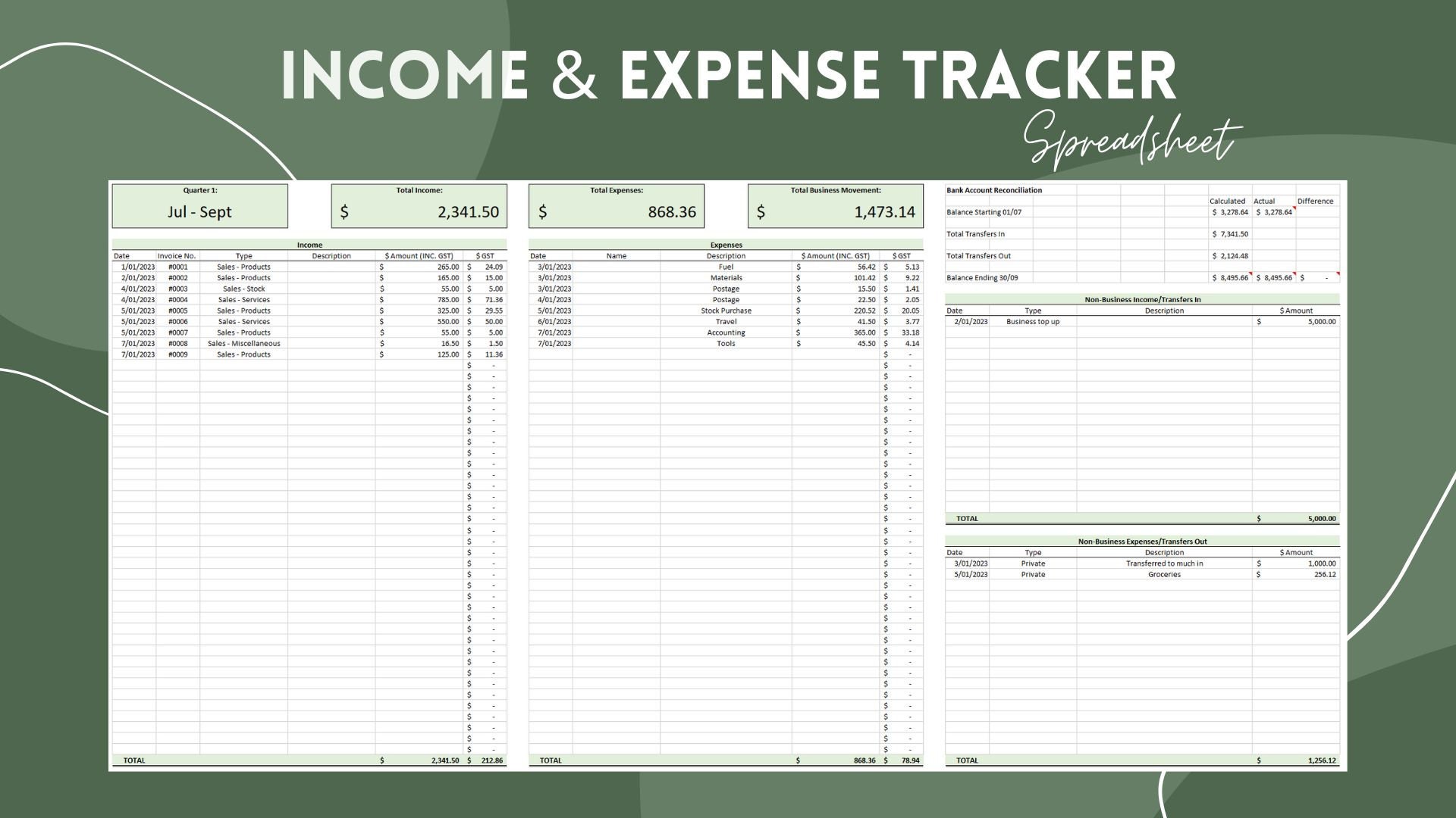 The Income & Expense Tracker Spreadsheet for Excel and Google Sheets ...