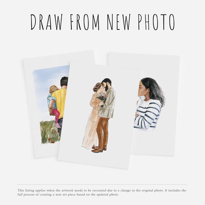 Draw From New Photo - Etsy