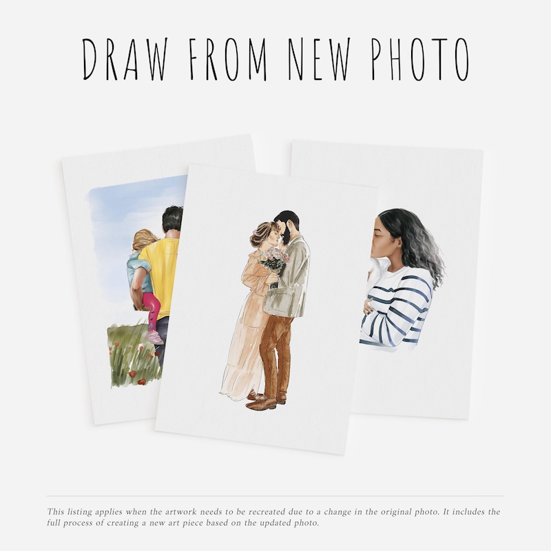 Tell Me a Story Draw Simulated Selfhost - Etsy New Zealand